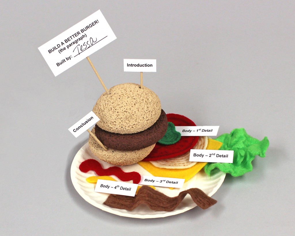 Building Better Burgers - Make It: Fun