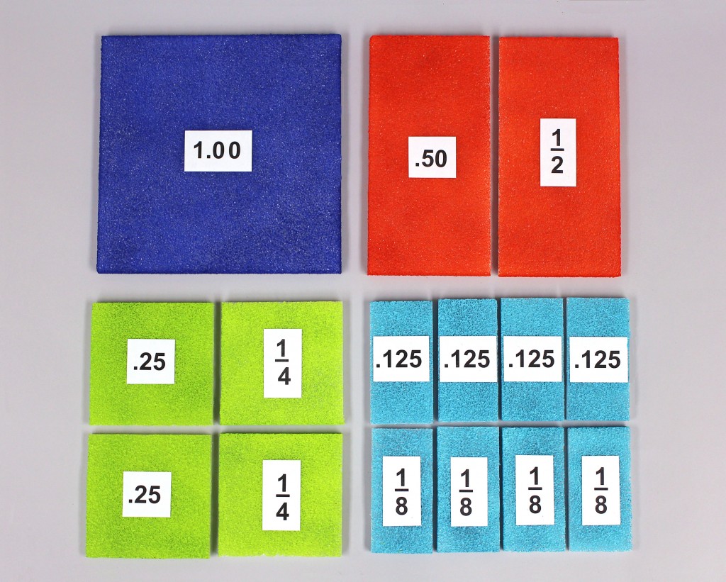 Fractions & Decimals Boards - Make It: Fun