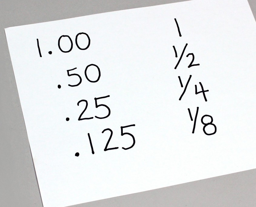 Fractions & Decimals Boards - Make It: Fun