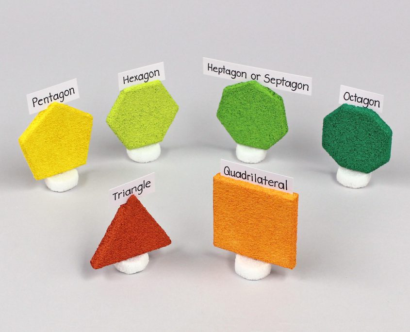 All Grades - Make It: Fun