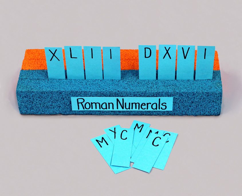 Counting With The Romans - Make It: Fun